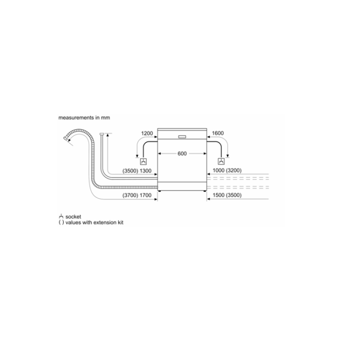 bosch inbuilt dishwasher dimensions